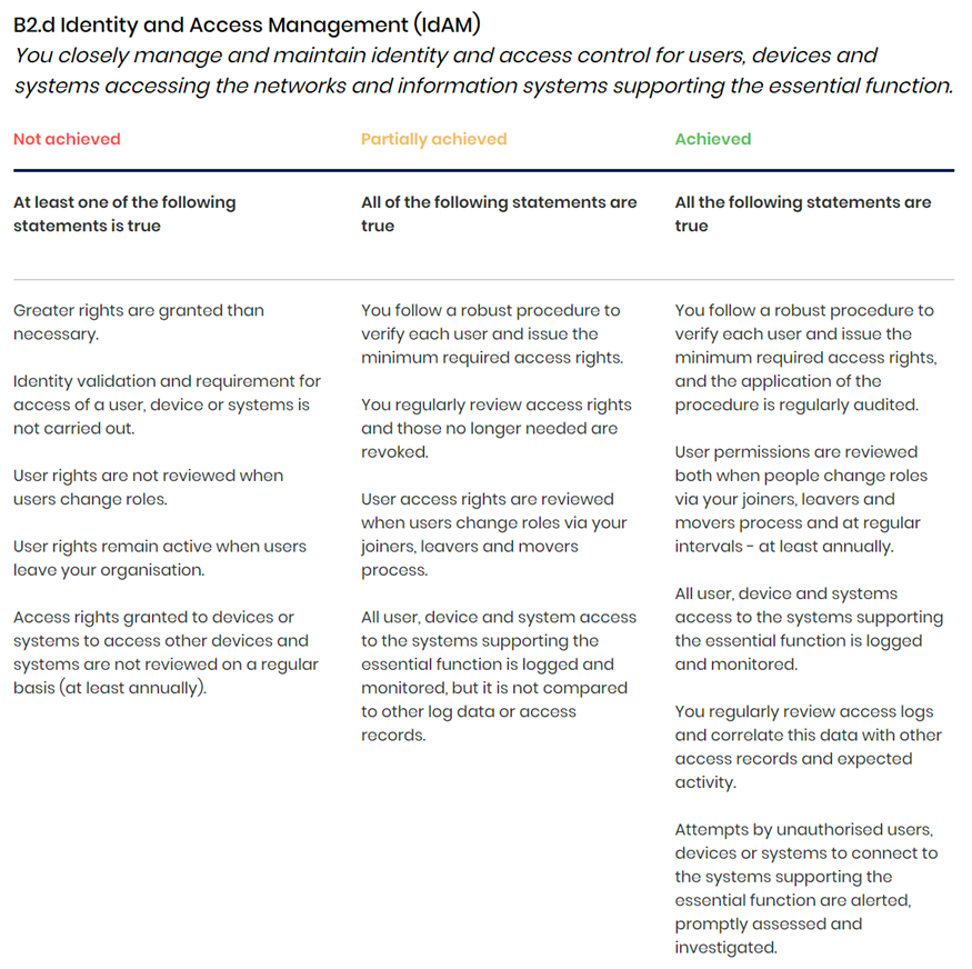 A Guide to getting ready for GovAssure