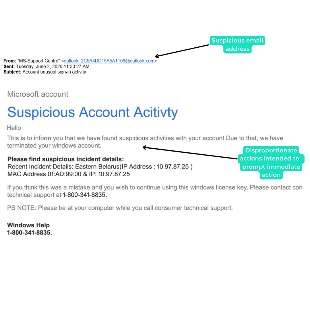 Phishing: Don't Take the Bait!